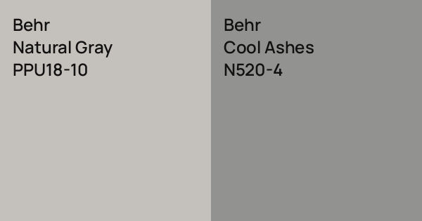 Behr Natural Gray vs. Behr Cool Ashes comparison