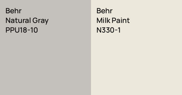 Behr Natural Gray vs. Behr Milk Paint comparison