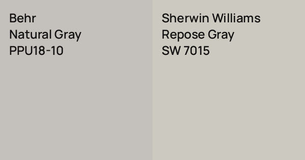 Behr Natural Gray vs. Sherwin Williams Repose Gray comparison