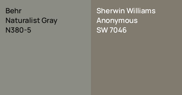 Behr Naturalist Gray vs. Sherwin Williams Anonymous comparison