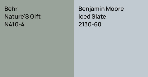 Behr Nature'S Gift vs. Benjamin Moore Iced Slate comparison