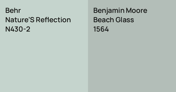 Behr Nature'S Reflection vs. Benjamin Moore Beach Glass comparison