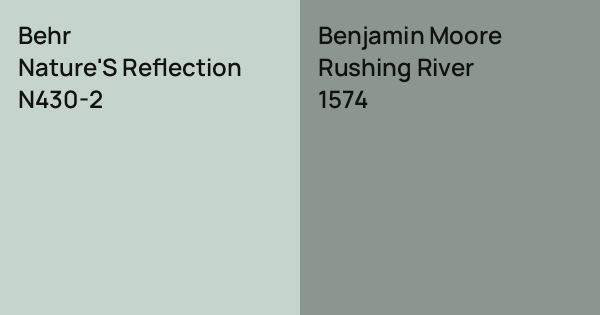 Behr Nature'S Reflection vs. Benjamin Moore Rushing River comparison
