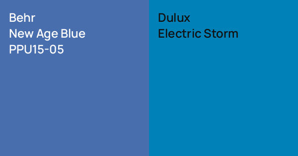 Behr New Age Blue vs. Dulux Electric Storm comparison
