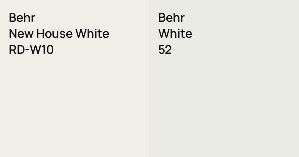 Behr New House White vs. Behr White comparison
