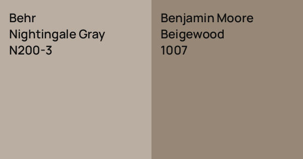 Behr Nightingale Gray vs. Benjamin Moore Beigewood comparison