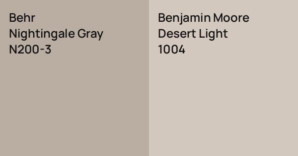 Behr Nightingale Gray vs. Benjamin Moore Desert Light comparison