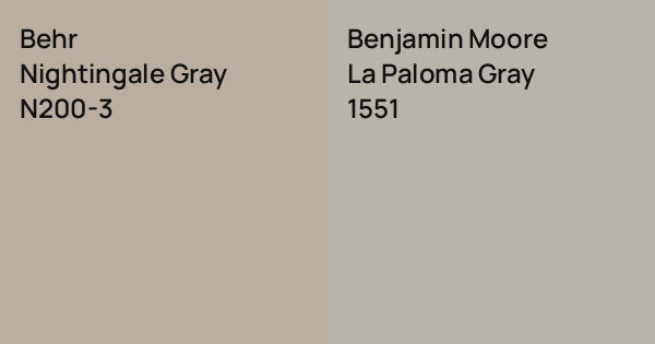 Behr Nightingale Gray vs. Benjamin Moore La Paloma Gray comparison