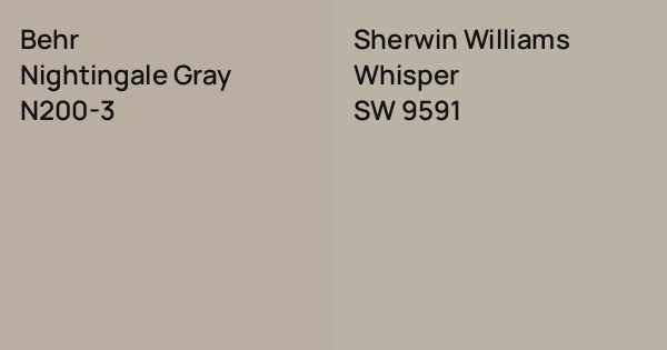 Behr Nightingale Gray vs. Sherwin Williams Whisper comparison