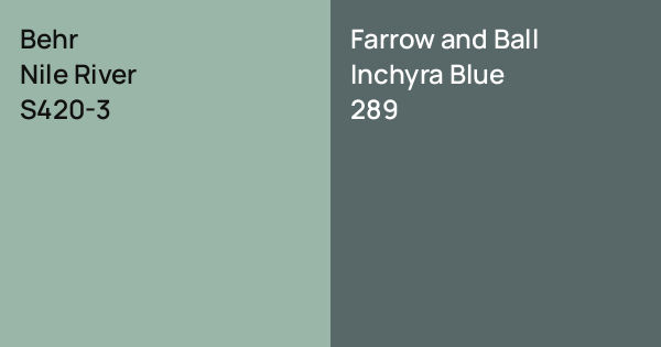 Behr Nile River vs. Farrow and Ball Inchyra Blue comparison