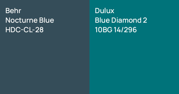 Behr Nocturne Blue vs. Dulux Blue Diamond 2 comparison