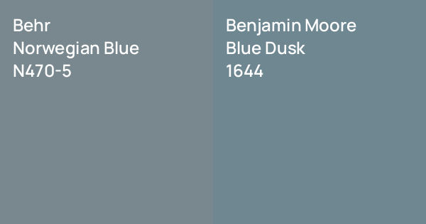 Behr Norwegian Blue vs. Benjamin Moore Blue Dusk comparison