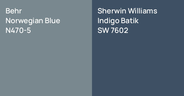 Behr Norwegian Blue vs. Sherwin Williams Indigo Batik comparison