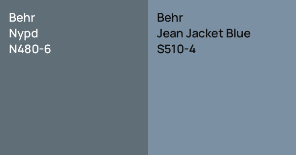 Behr Nypd vs. Behr Jean Jacket Blue comparison
