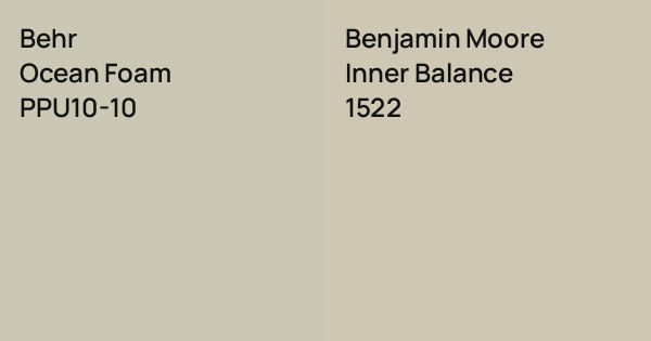 Behr Ocean Foam vs. Benjamin Moore Inner Balance comparison