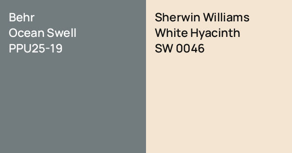 Behr Ocean Swell vs. Sherwin Williams White Hyacinth comparison
