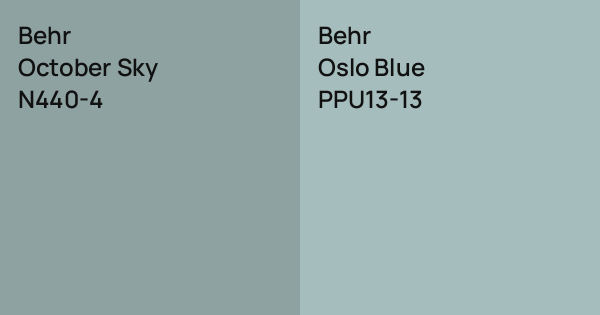 Behr October Sky vs. Behr Oslo Blue comparison
