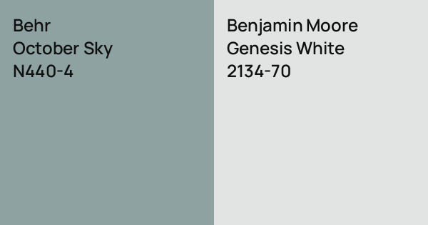Behr October Sky vs. Benjamin Moore Genesis White comparison