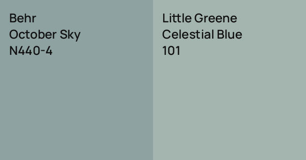 Behr October Sky vs. Little Greene Celestial Blue comparison