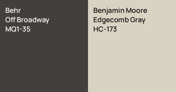 Behr Off Broadway vs. Benjamin Moore Edgecomb Gray comparison