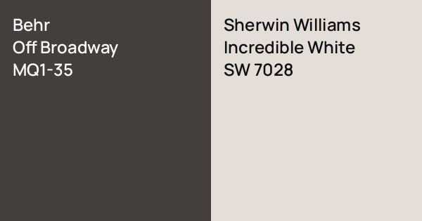 Behr Off Broadway vs. Sherwin Williams Incredible White comparison