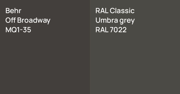 Behr Off Broadway vs. RAL Classic Umbra grey comparison