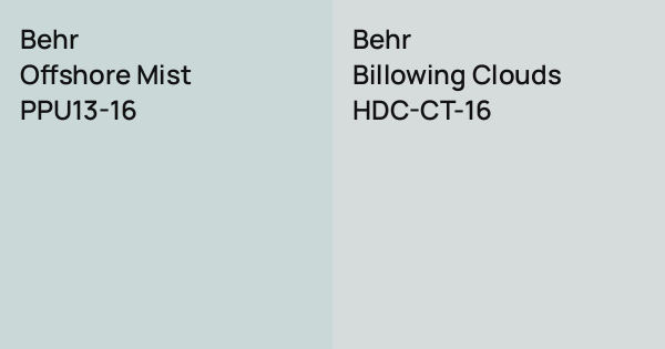Behr Offshore Mist vs. Behr Billowing Clouds comparison