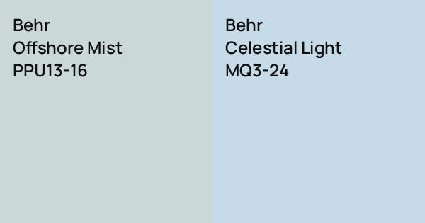 Behr Offshore Mist vs. Behr Celestial Light comparison