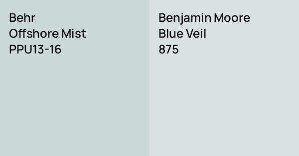 Behr Offshore Mist vs. Benjamin Moore Blue Veil comparison
