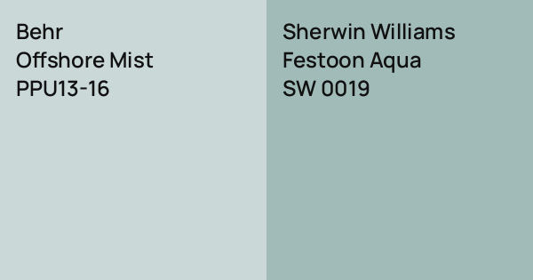 Behr Offshore Mist vs. Sherwin Williams Festoon Aqua comparison