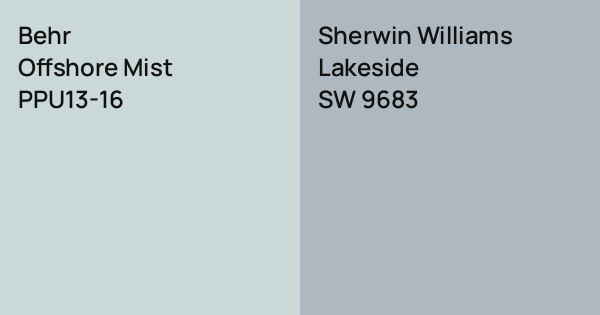 Behr Offshore Mist vs. Sherwin Williams Lakeside comparison