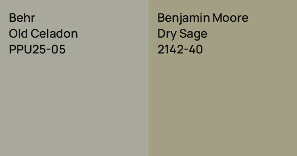 Behr Old Celadon vs. Benjamin Moore Dry Sage comparison