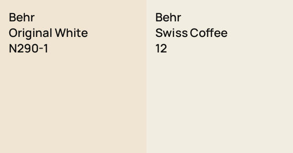 Behr Original White vs. Behr Swiss Coffee comparison