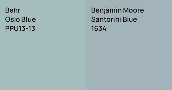 Behr Oslo Blue vs. Benjamin Moore Santorini Blue comparison