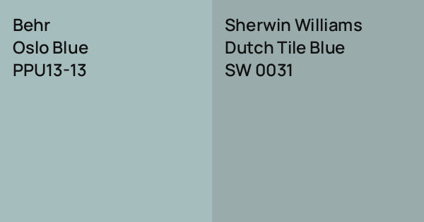 Behr Oslo Blue vs. Sherwin Williams Dutch Tile Blue comparison