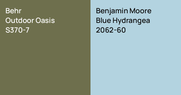 Behr Outdoor Oasis vs. Benjamin Moore Blue Hydrangea comparison