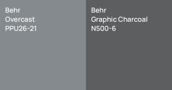 Behr Overcast vs. Behr Graphic Charcoal comparison