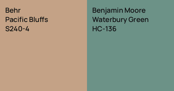 Behr Pacific Bluffs vs. Benjamin Moore Waterbury Green comparison