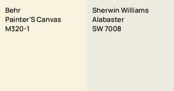Behr Painter'S Canvas vs. Sherwin Williams Alabaster comparison