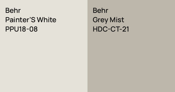 Behr Painter'S White vs. Behr Grey Mist comparison
