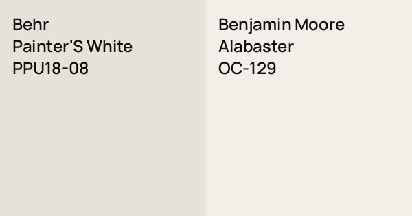 Behr Painter'S White vs. Benjamin Moore Alabaster comparison