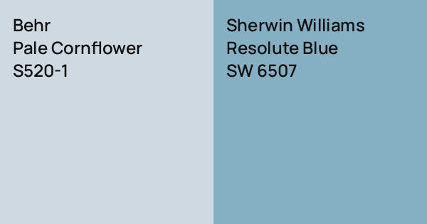 Behr Pale Cornflower vs. Sherwin Williams Resolute Blue comparison