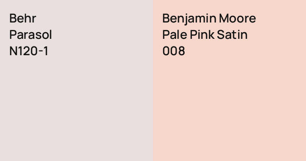 Behr Parasol vs. Benjamin Moore Pale Pink Satin comparison