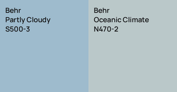 Behr Partly Cloudy vs. Behr Oceanic Climate comparison