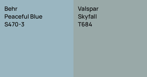 Behr Peaceful Blue vs. Valspar Skyfall comparison