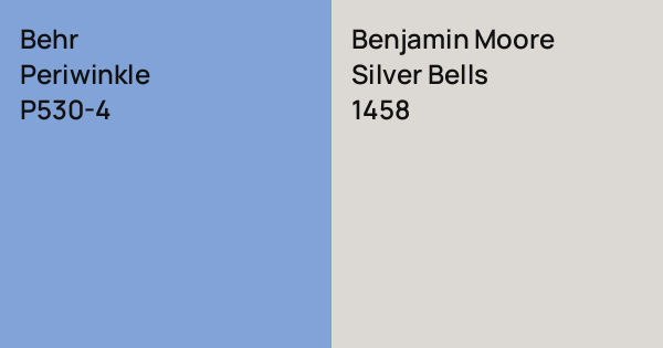 Behr Periwinkle vs. Benjamin Moore Silver Bells comparison