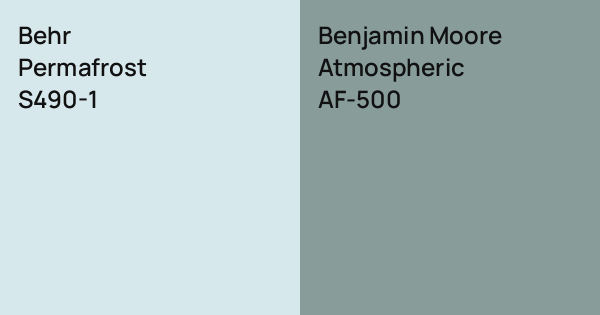 Behr Permafrost vs. Benjamin Moore Atmospheric comparison