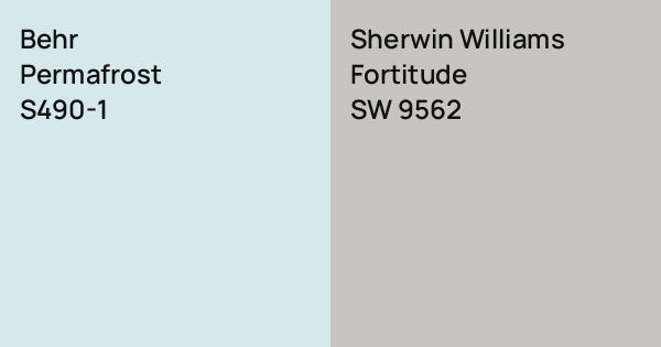 Behr Permafrost vs. Sherwin Williams Fortitude comparison