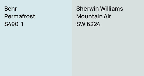Behr Permafrost vs. Sherwin Williams Mountain Air comparison