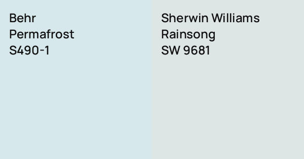 Behr Permafrost vs. Sherwin Williams Rainsong comparison